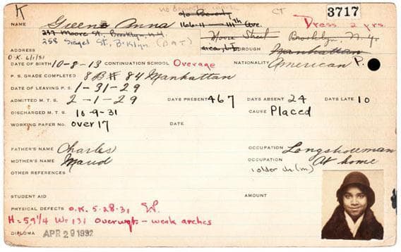 Following The Lives Of Girls From Their Decades-Old Report Cards | Here ...